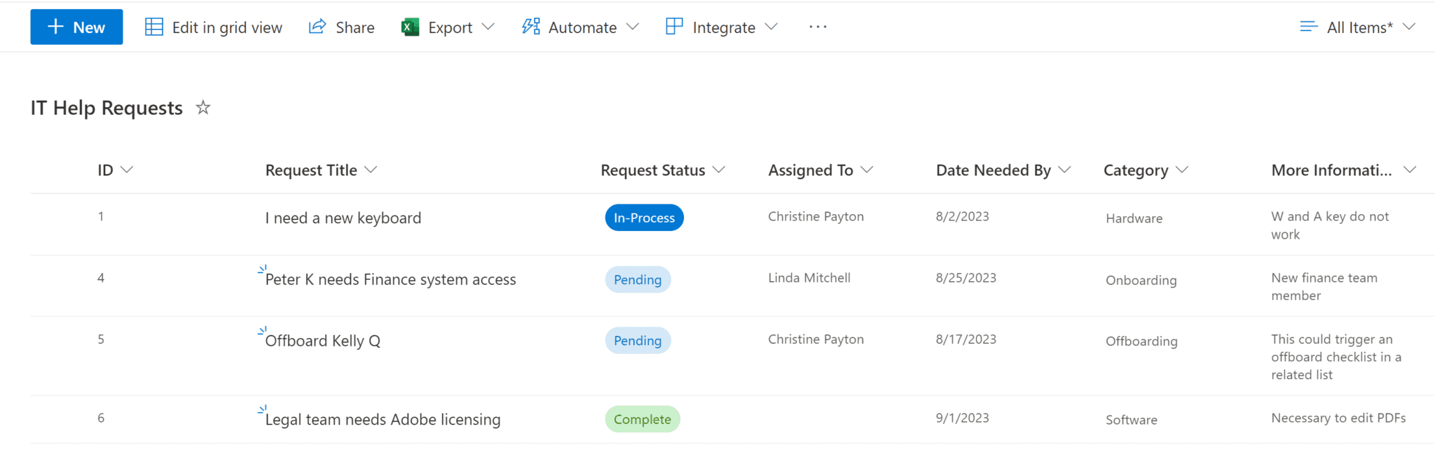 How to create a request management system in Microsoft 365 with SharePoint