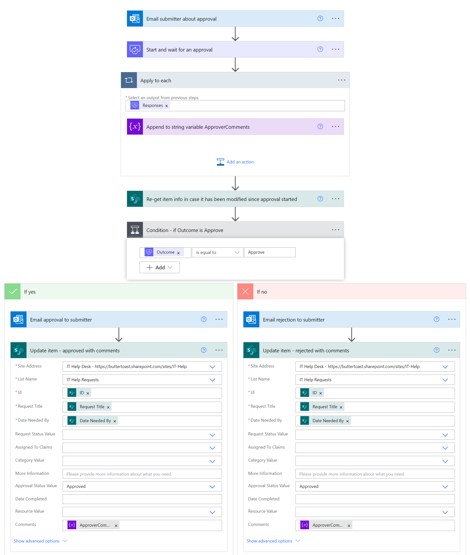 How To Design A Good Power Automate Approval Flow