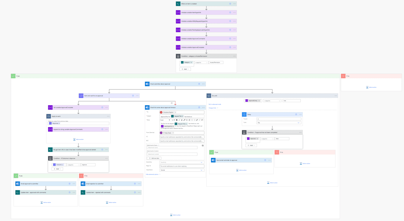 How to design a GOOD Power Automate approval flow